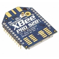 ZigBee Modules (S2B)