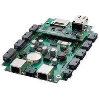 RabbitCore SBC BL4S Series
